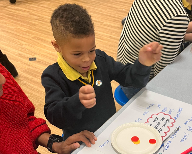 KS1 Family Numeracy Sessions - Wakefield Grammar Pre-Preparatory School